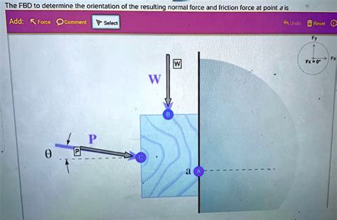 Solved The Fbd To Determine The Orientation Of The Resulting Normal Force And Friction Force At