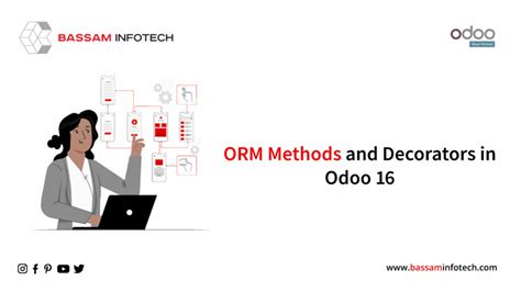 Orm Methods And Decorators In Odoo16 Odoo Orm Methods