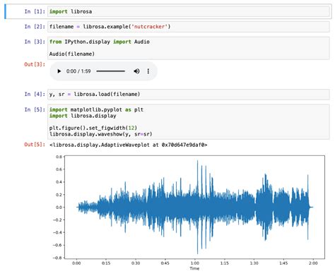 Tratamiento De Audio Desde Python Inteligencia Artificial Y Big Data