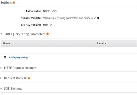 Amazon Web Services How To Map Url Parts To Parameters In Aws Api