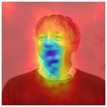 GitHub MSaranyan Neural Network Model Interpretability Techniques Different Techniques For