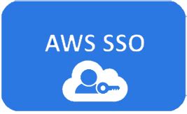 Fix Error Sam Deploy Unable To Locate Credentials Using AWS SAM With