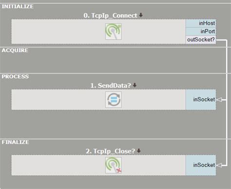 Using Tcpip Communication Fabimage