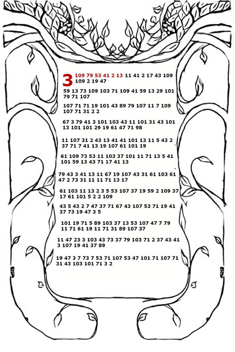 Cicada 3301 Liber Primus Cicada 3301 Liber Primus Sacred Book