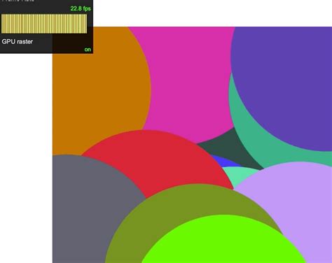 你不知道的canvas 性能优化篇 我们都知道浏览器上渲染动画 每一秒高达 帧也就是 秒钟内我们完成 次 掘金