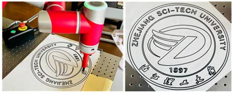 Electronics Free Full Text Optimal Trajectory Planning For Manipulators With Efficiency And