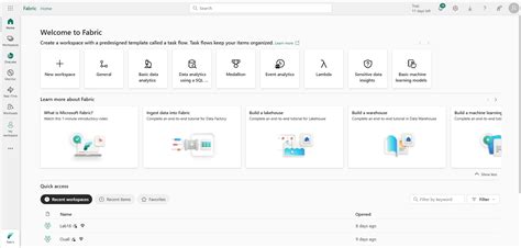How To Create A Microsoft Fabric Workspace