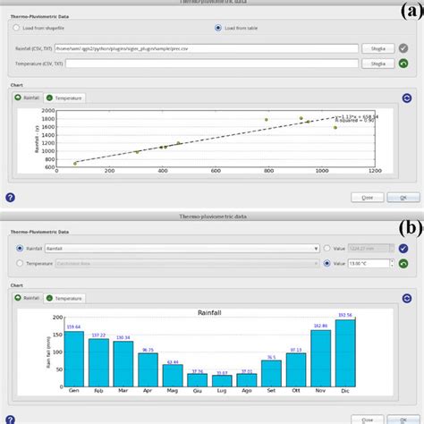 Graphical User Interface Of Stage 1 Including The Preprocessing Dialog Download Scientific