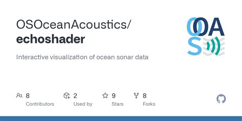 Github Osoceanacoustics Echoshader Interactive Visualization Of