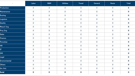 solved generate report fail using nprinting qlik community 1449609
