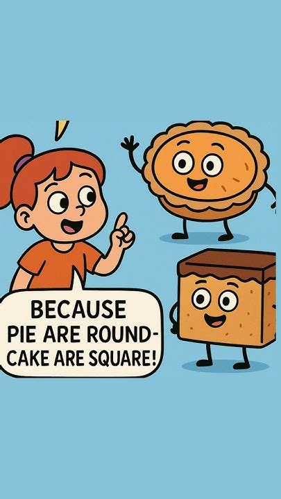 Pie R Squared Pirsquared Pirsquaredexplained Pir Youtube