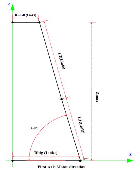 delta robot zh hans softmc wiki