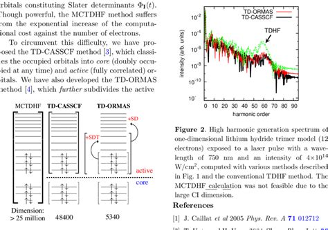 Examples Of Ci Spaces In Mctdhf Td Casscf And Td Ormas Methods For 12 Download Scientific