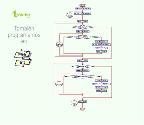 Funciones Pseint Ordenar Mitades De Un Vector