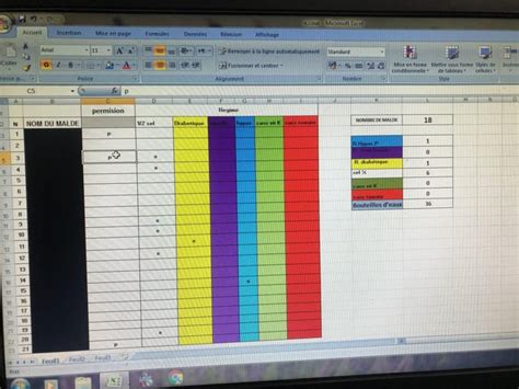 What Function Do I Se To Count Cell That Contains “x” But Dont Count The Cell If There Is A Cell