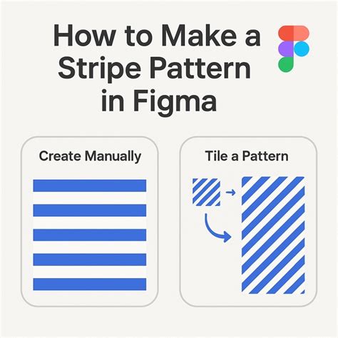 How To Make A Stripe Pattern In Figma No Plugins Needed Designilo