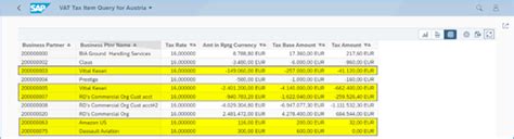 attribute based access control abac data block sap community