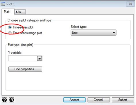 The Problem Of Non Stationarity In Time Series Analysis In Stata Datapott Analytics