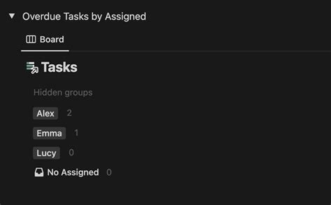 how can i make my board image 1 look like image 2 and 3 [description