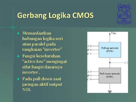 Bab 13 Rangkaian Logika Digital Cmos Gerbang Logika