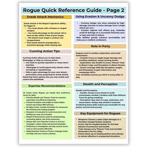 Rogue Cheat Sheet For Dnd 5e Printable Player Guide Pdf Letter And A4
