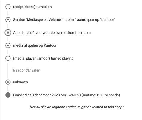 Script Repeat Siren Sound Configuration Home Assistant Community