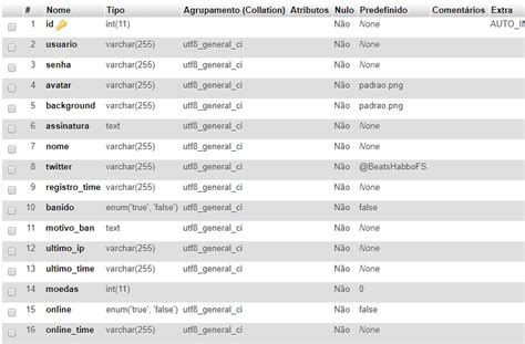 Mysql Revisão Em Query Stack Overflow Em Português