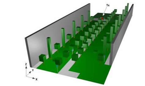 Vegetation Scenario Under Consideration For Simulation In The 3d Ray