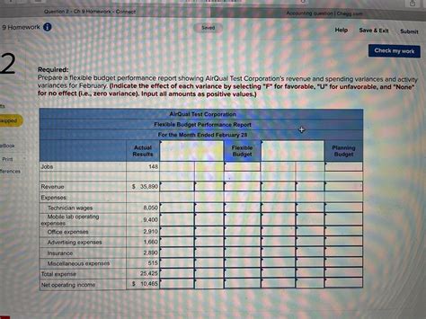 Solved Somework Saved Help Save And Exit Submit Check My Work