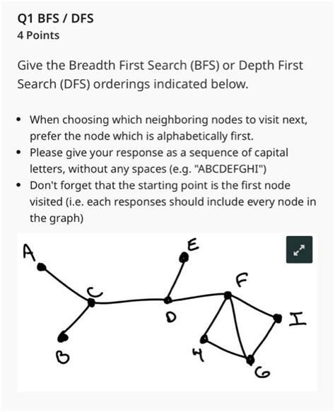 solved q1 bfs dfs 4 points give the breadth first search