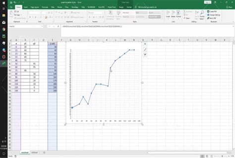Create Advanced Excel Chart Or Graph In 24 Hours By Ahnafalfath