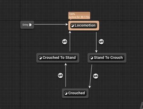 issues when crouch walking backwards r unrealengine