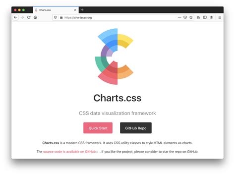 Css Tricks Artofit
