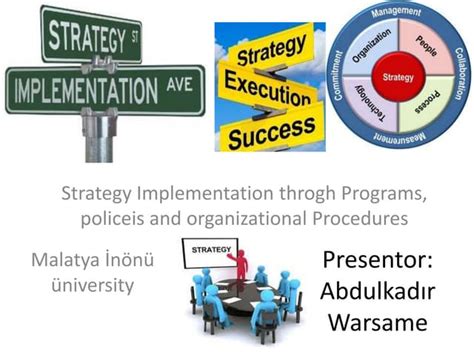 Assignment Strategy Implementation Ppt