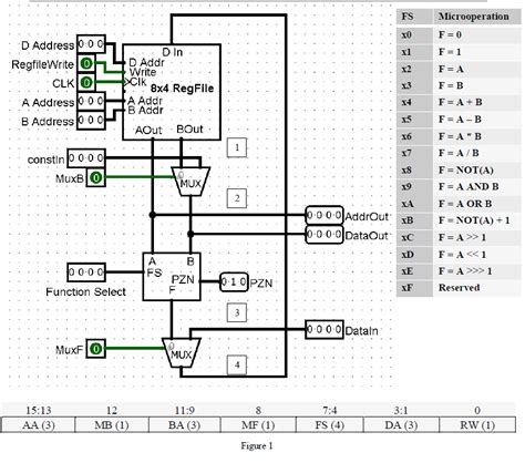 Solved Problem Pts Consider The Following Machine Chegg Com