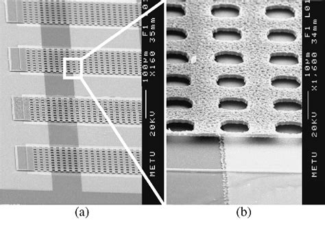 Figure 1 From Frequency Tunable Microstrip Patch Antenna Using Rf Mems Technology Semantic Scholar