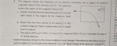 8 The Diagram Shows The Trajectory Of An Electron Travelling Into A Regi
