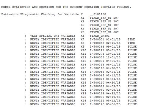 Time Series How To Model Timeseries With Unequally Spaced Seasonality Interval Cross Validated