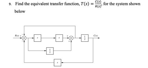Solved Cs For The System Shown Rs 9 Find The Equivalent Transfer