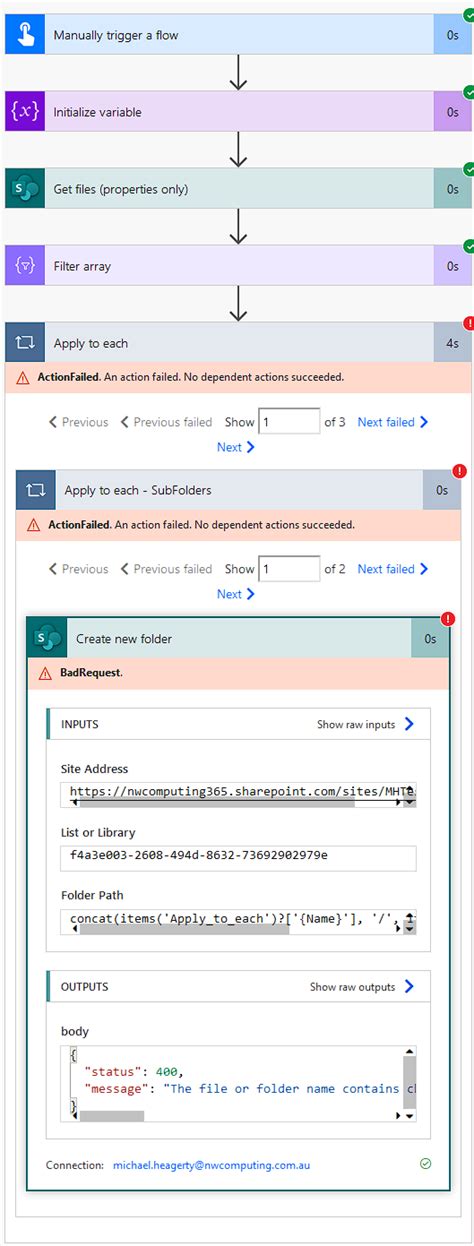 how can i create folders and sub folders in sharep power platform
