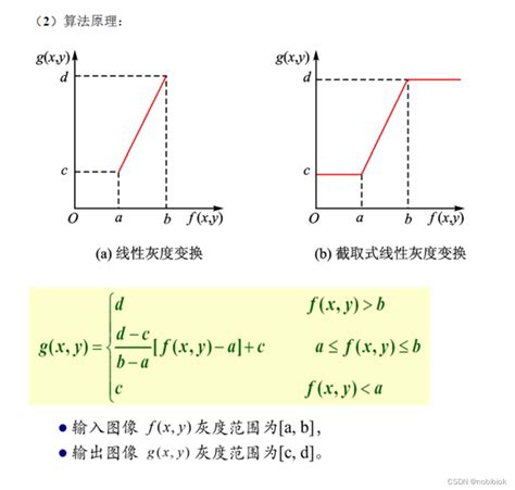 实验二 图像增强方法编程与应用 在灰度变换算法编程时 为什么要进行图像数据类型的转换 CSDN博客