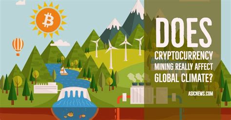 Does Cryptocurrency Mining Really Affect Global Climate Gpumining