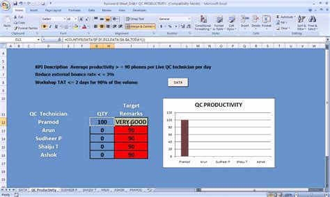 Protected Sheet Using Macro Youtube