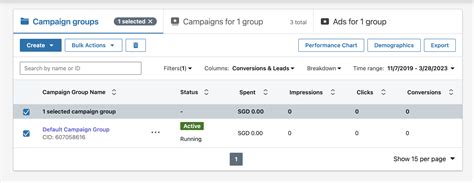 Top LinkedIn KPIs And Metrics To Measure Your LinkedIn Marketing Efforts Dashthis
