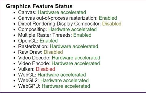 Chrome에서 하드웨어 가속을 활성화하는 방법 Moyens Io Chrome에서 하드웨어 가속을 활성화하는 방법 Moyens Io