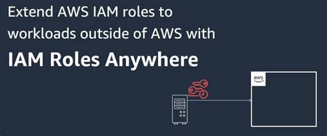 Chris Mckinnel Iam Roles Anywhere With A Custom Certificate Authority