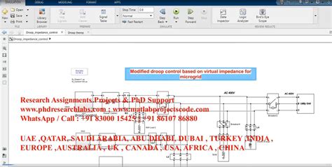 Modified Droop Control Based On Virtual Impedance For Microgrid Matlab Simulink Droop Control