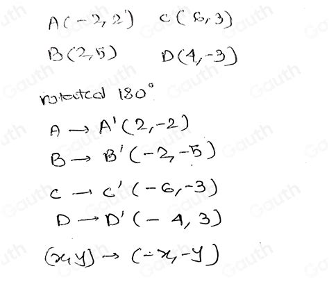 solved what are the coordinates of each vertex if the figure is