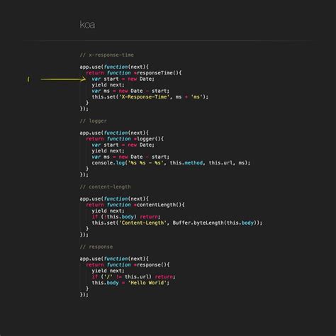 Getting Started With Koajs Rnodejs