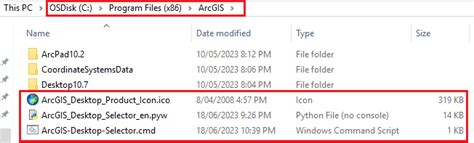Esri Arcgis Pro And Desktop License Type And Program Selector User